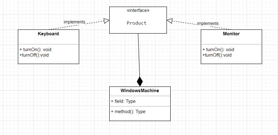 GitHub - deemashahawan/Ass3