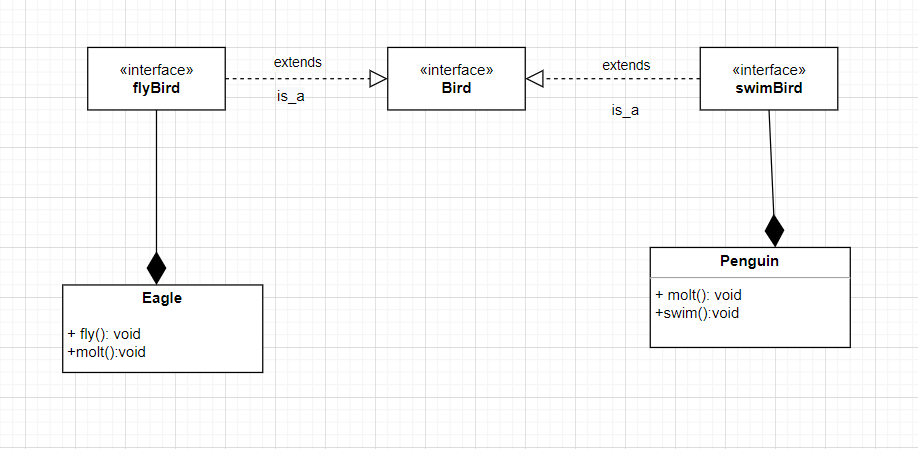 GitHub - deemashahawan/Ass3