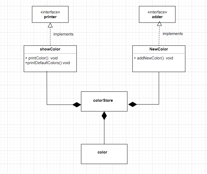 GitHub - deemashahawan/Ass4