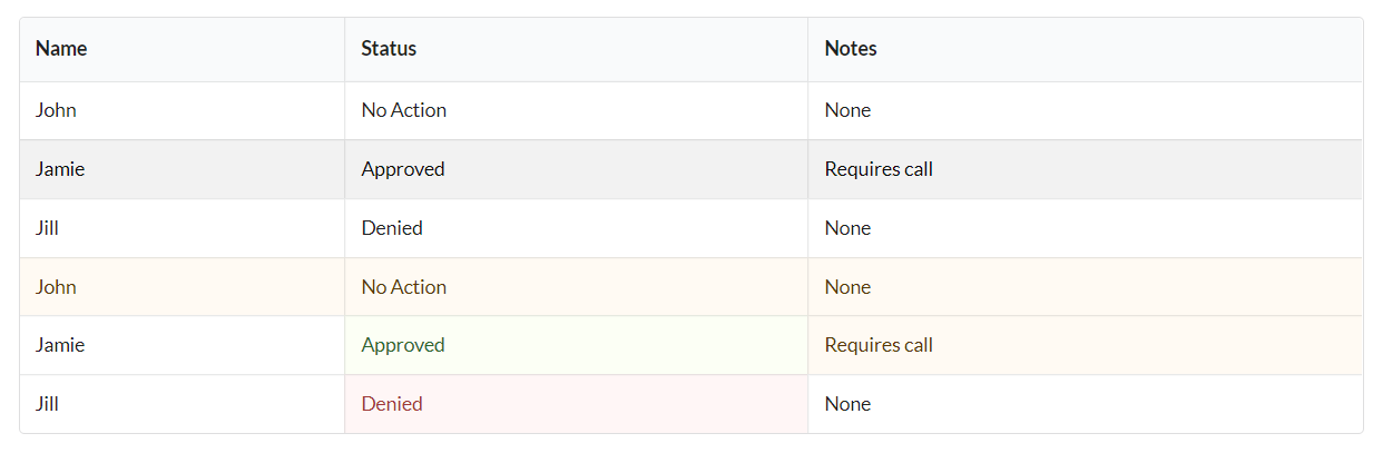 [table] Hoverable rows · Issue #1994 · fomantic/Fomantic-UI · GitHub