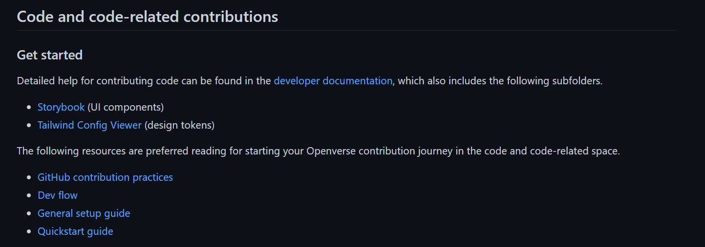 Links In Contributing Md Are Not Working · Issue 999 · Wordpress Openverse · Github