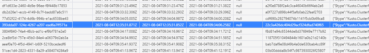 Orchestrations not executed until process is restarted · Issue #590 · Azure/durabletask · GitHub