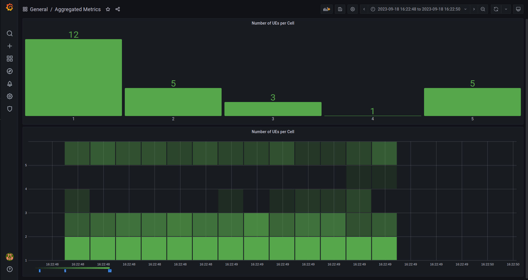Problem With Visualization Of Histogram In Aggregated Metrics · Issue 8867