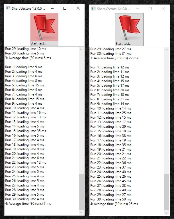 Huge performance downgrade in 1.4 version WPF SVG to DwawingGroup ...