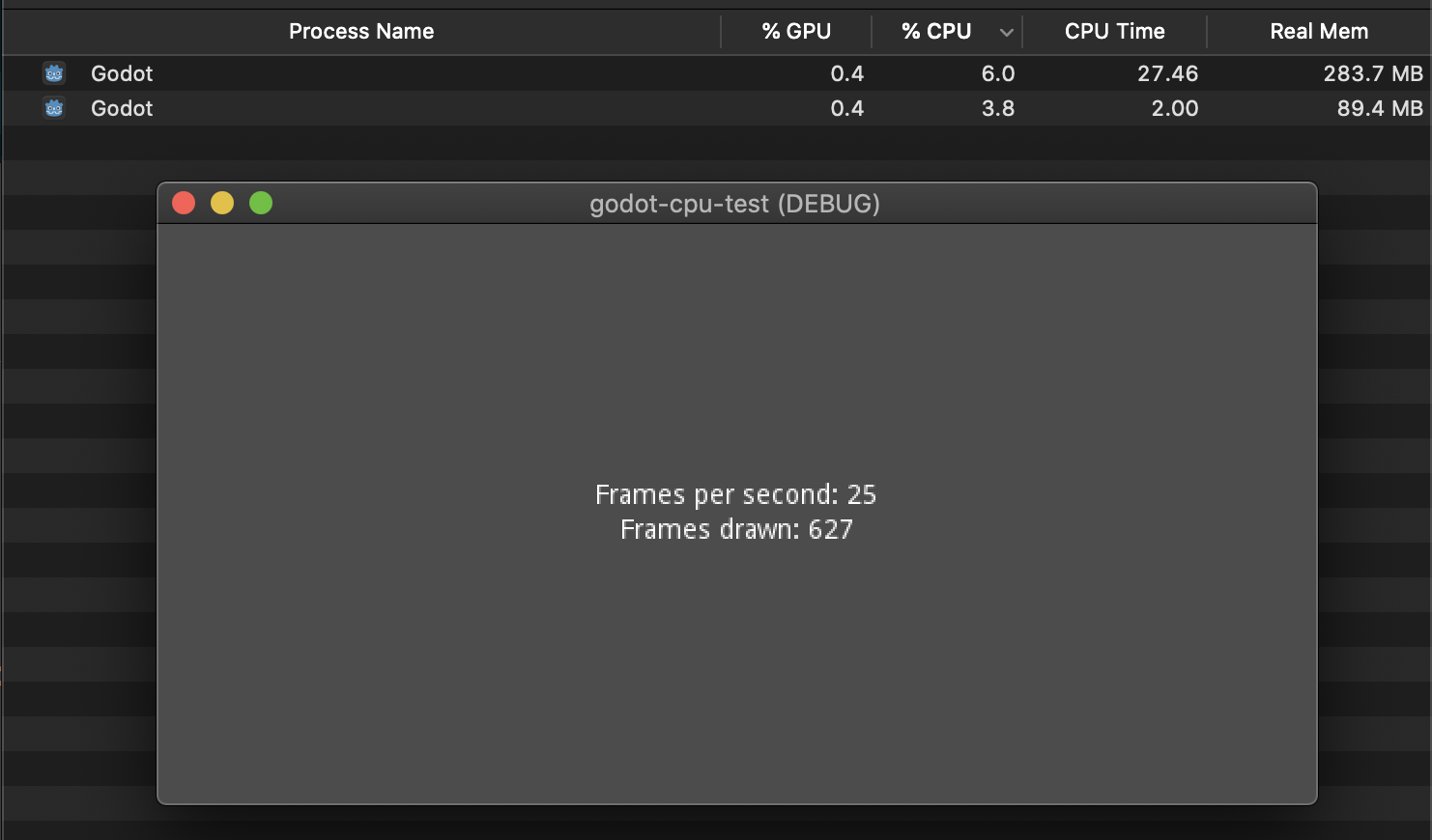 Godot 4.x uses minimum 20% CPU on Mac while debugging (Intel) · Issue #57256 · godotengine/godot ...
