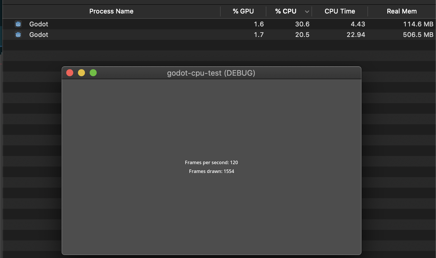 Godot 4.x uses minimum 20% CPU on Mac while debugging (Intel) · Issue #57256 · godotengine/godot ...