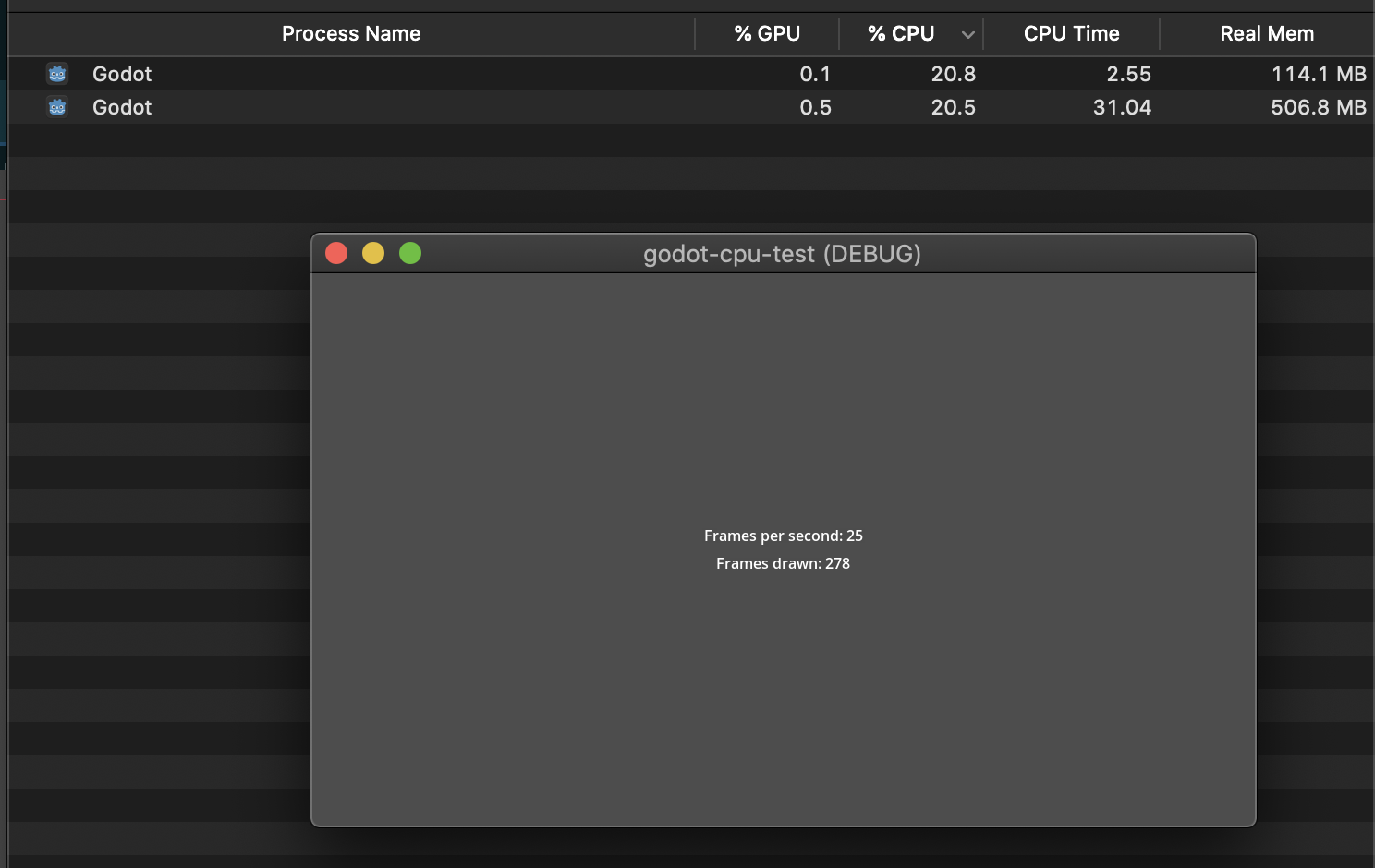 Godot 4.x uses minimum 20% CPU on Mac while debugging (Intel) · Issue #57256 · godotengine/godot ...