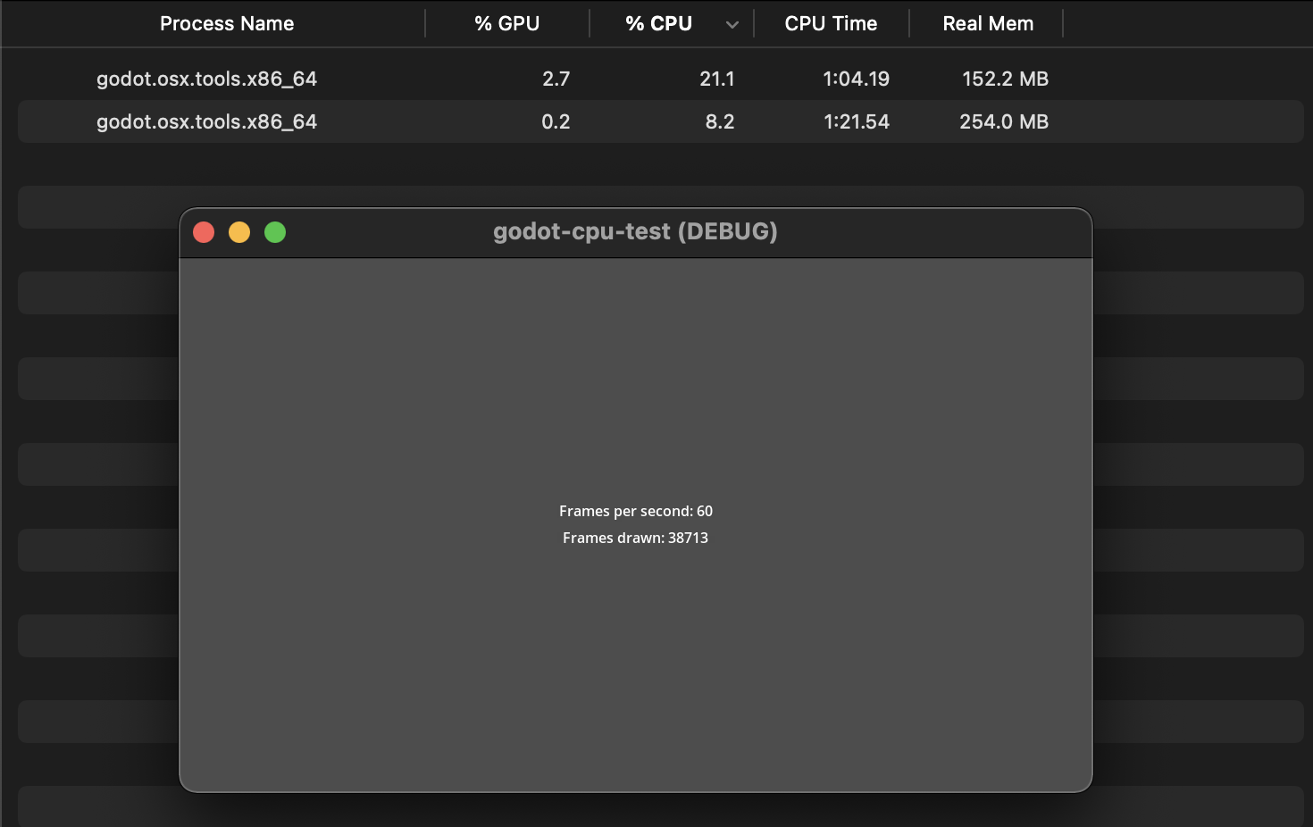 Godot 4.x uses minimum 20% CPU on Mac while debugging (Intel) · Issue #57256 · godotengine/godot ...