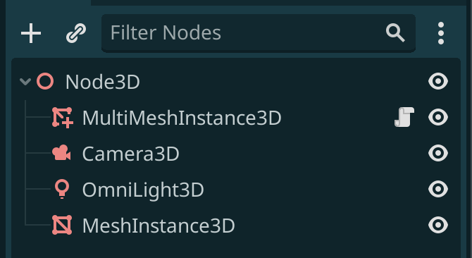 MultiMeshInstance3D not displaying in compatibility mode · Issue #77107 · godotengine/godot · GitHub
