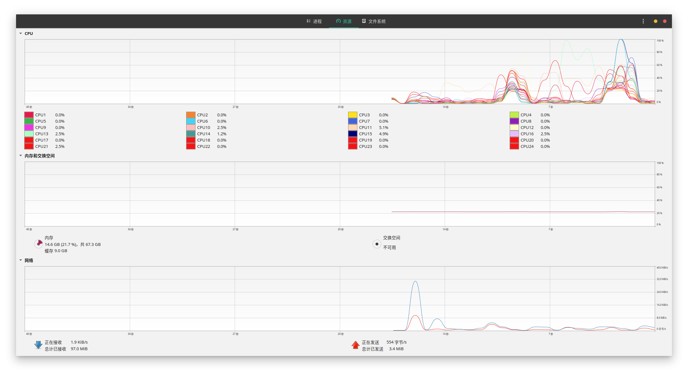 format codes use a lot of cpu and ide freeze · Issue #9250 · intellij-rust/intellij-rust · GitHub