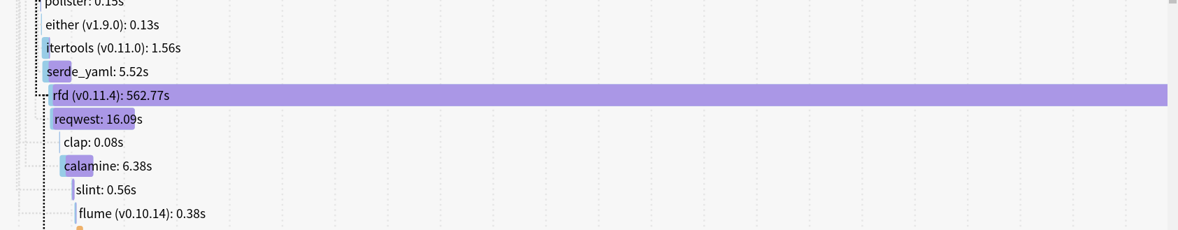 Can't build crate · Issue #126 · PolyMeilex/rfd · GitHub