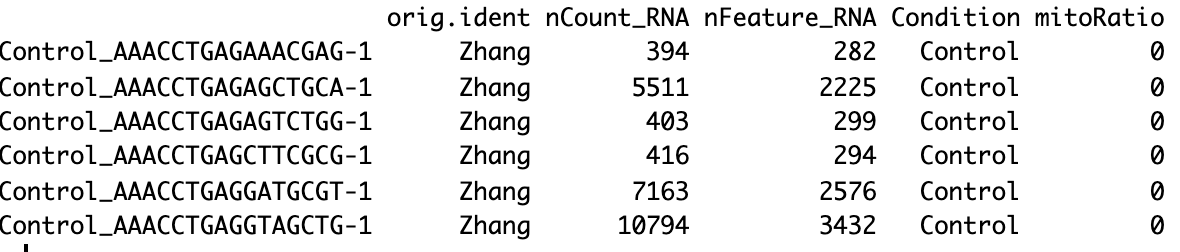 Mito Ratio for Single Cell Analysis · Issue #5693 · satijalab/seurat · GitHub