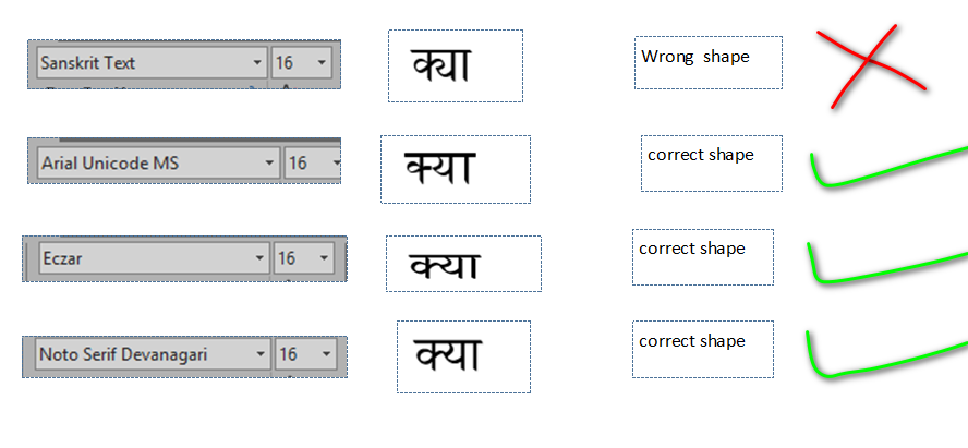 wrong shape -"Sanskrit text " (Devnagri) font · Issue #959 · MicrosoftDocs/typography-issues ...