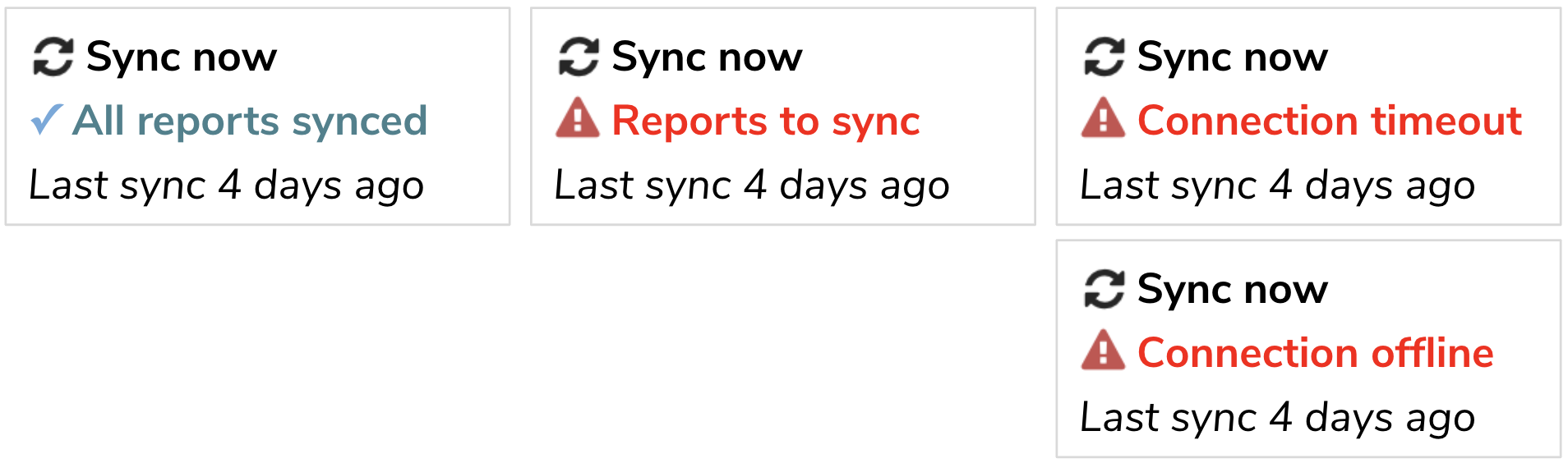 Improve sync status UI · Issue #3977 · medic/cht-core · GitHub
