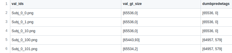 How to calculate class-ratio ? · Issue #2 · mathilde-b/SFDA · GitHub