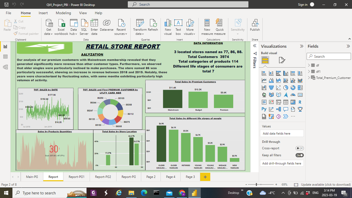 GitHub - hira-khan112k/Quantium-Analyzation-Report-Power-BI: Different Location's Retail Stores ...