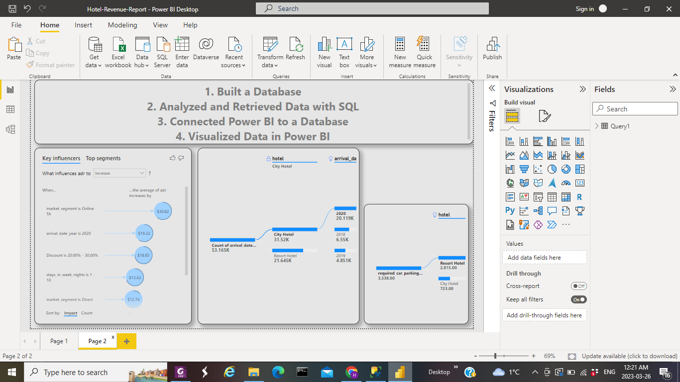 GitHub - hira-khan112k/Hotel-Revenue-SQL-Power-BI-Report-: This repository contains a SQL and ...