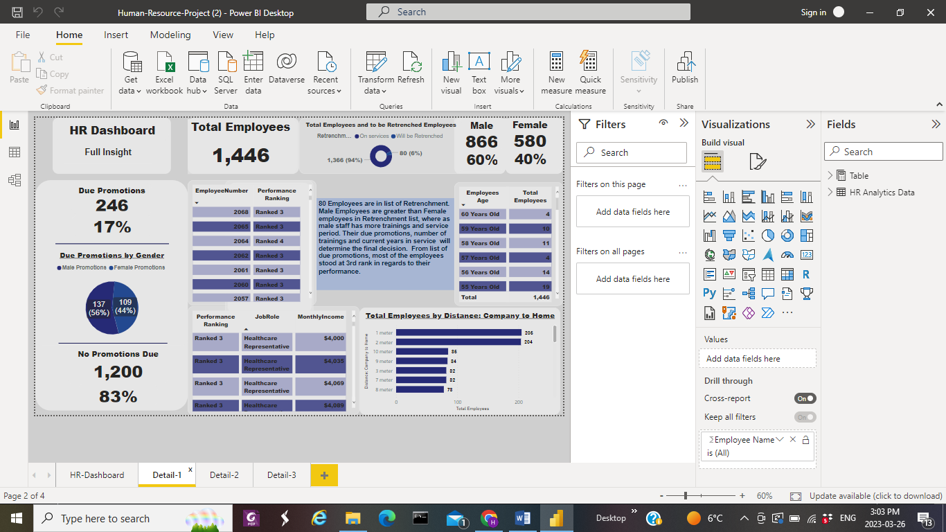 GitHub - hira-khan112k/HR-Dashboard: This project is based on ELT and ETL both