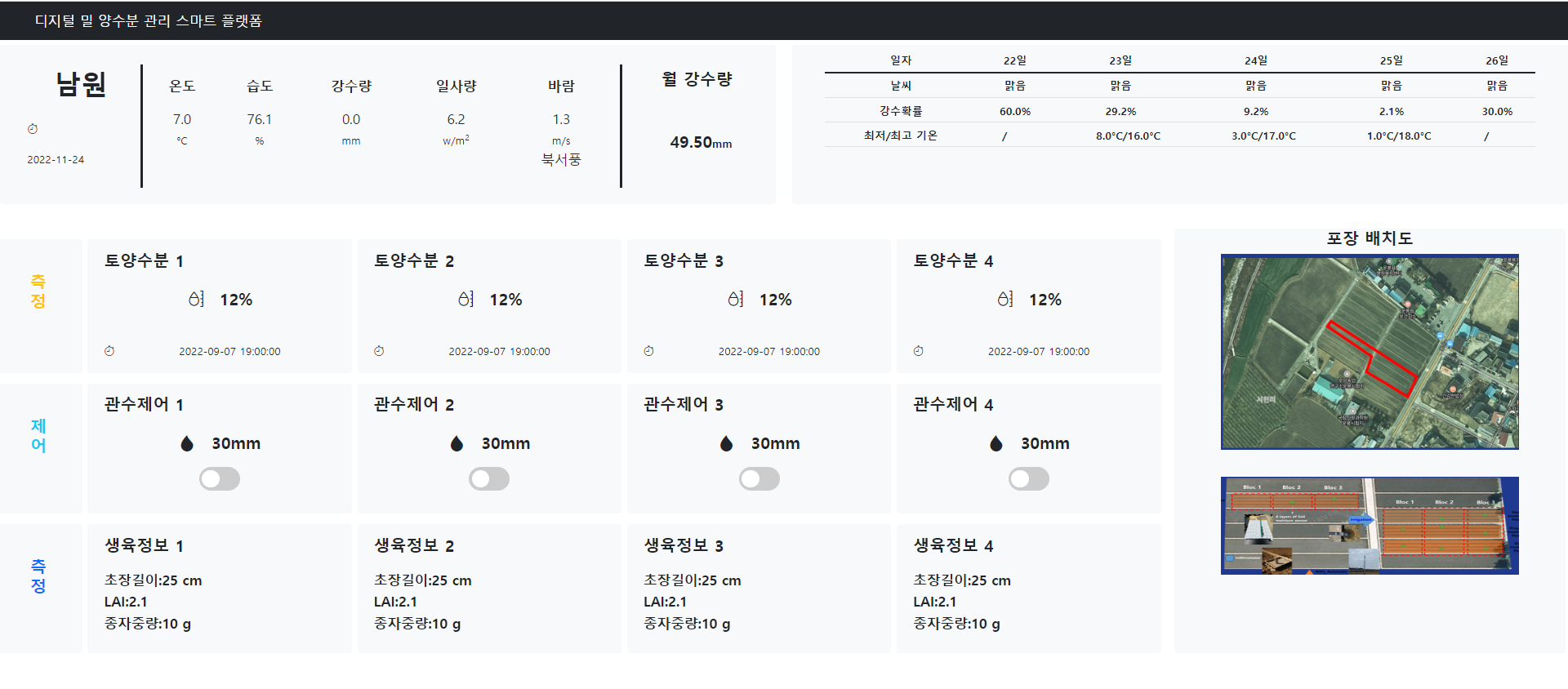 GitHub - 202116302/wheat_dashboard