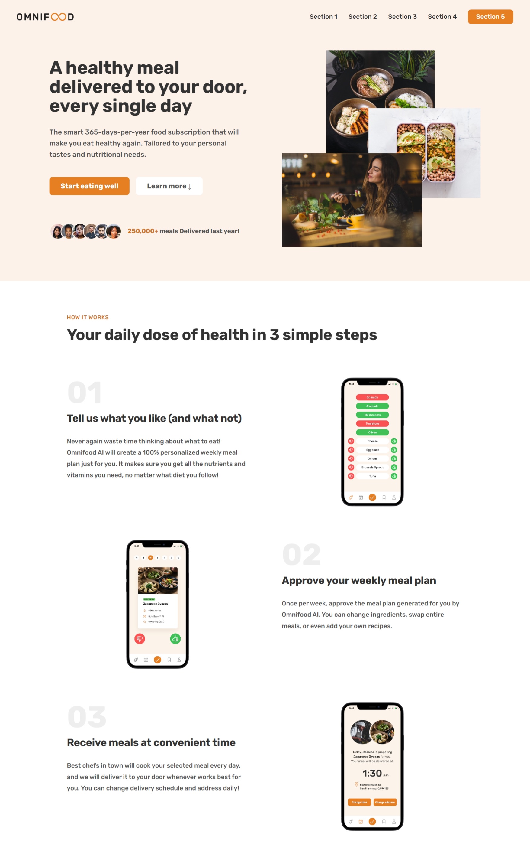 GitHub - raushan8292/OmniFood-: Providing single platform for customers’ orders and restaurants ...