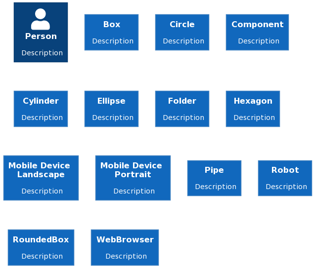 Person notation · Issue #44 · structurizr/java-extensions · GitHub