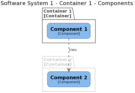 Add the ability to get components cross container view · Issue #52 · structurizr/dsl · GitHub
