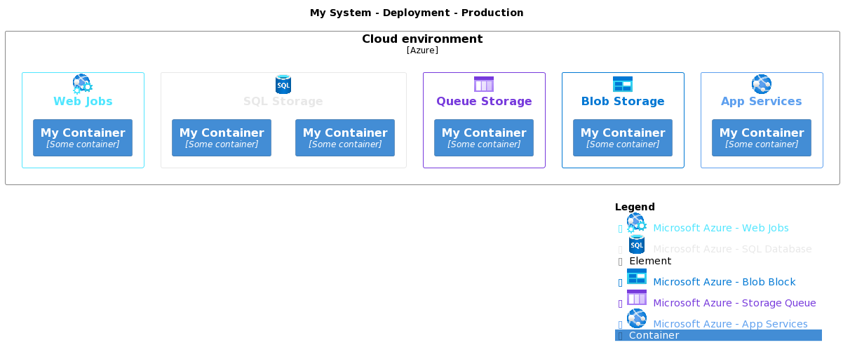Styles appear in the legend of the example site, but not locally · Issue #163 · avisi-cloud ...