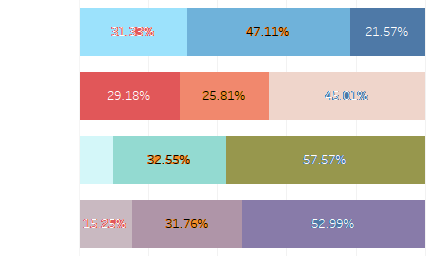 custom tag for each plot; tried tag_suffix · Issue #294 · thomasp85/patchwork · GitHub