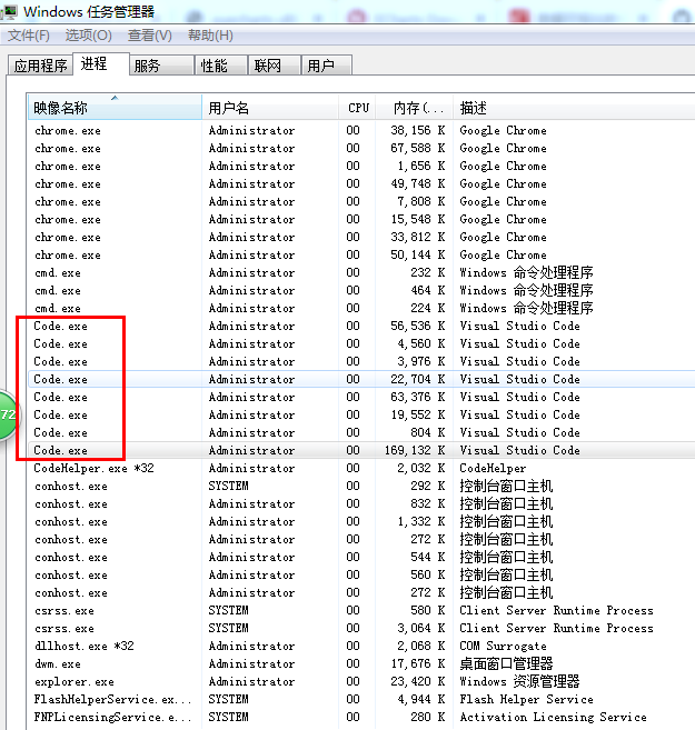 why are there lots of code.exe and they occupy lots of RAM? · Issue ...