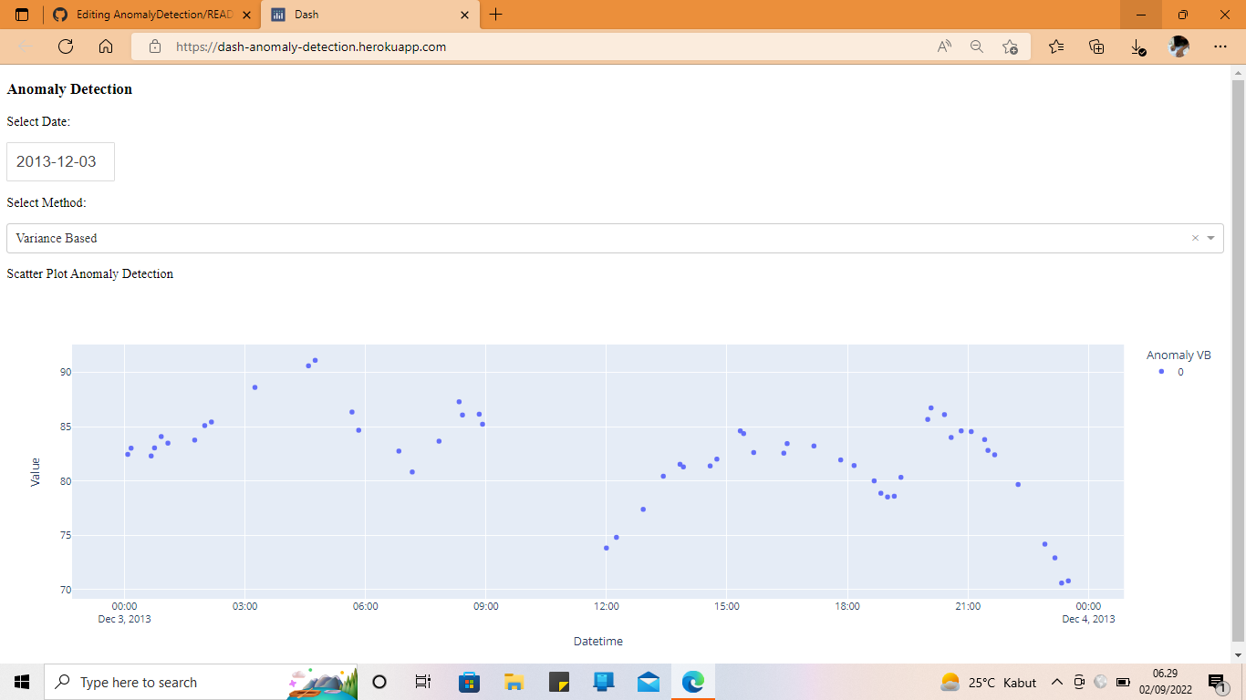 GitHub - sfirda/AnomalyDetection