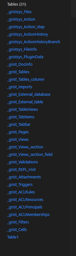 Error: ActiveDoc Failed to load document · Issue #467 · gristlabs/grist-core · GitHub