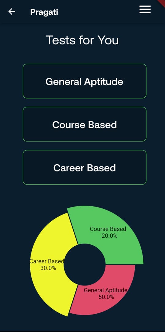 GitHub - Wh1te-Hats/app
