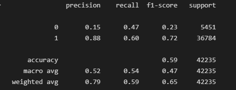GitHub - oliviasny2/Final_Project