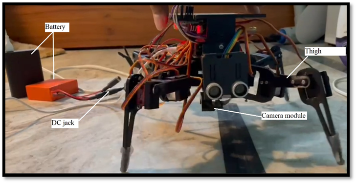 GitHub - dikshashirke19/PiRo: The proposed system is a miniature ...