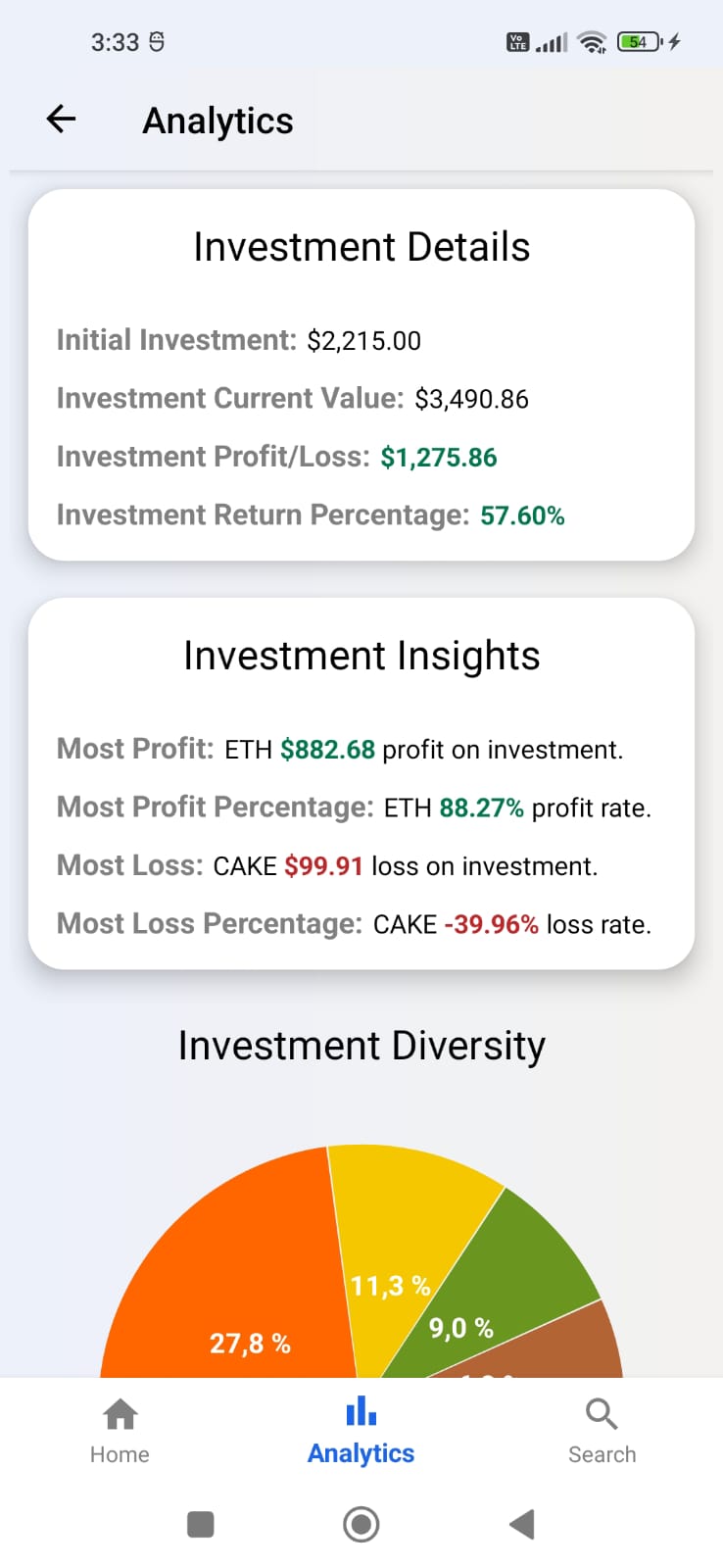 GitHub - orhanuckulac0/CoinWise: A cryptocurrency investment tracking app designed with MVVM ...