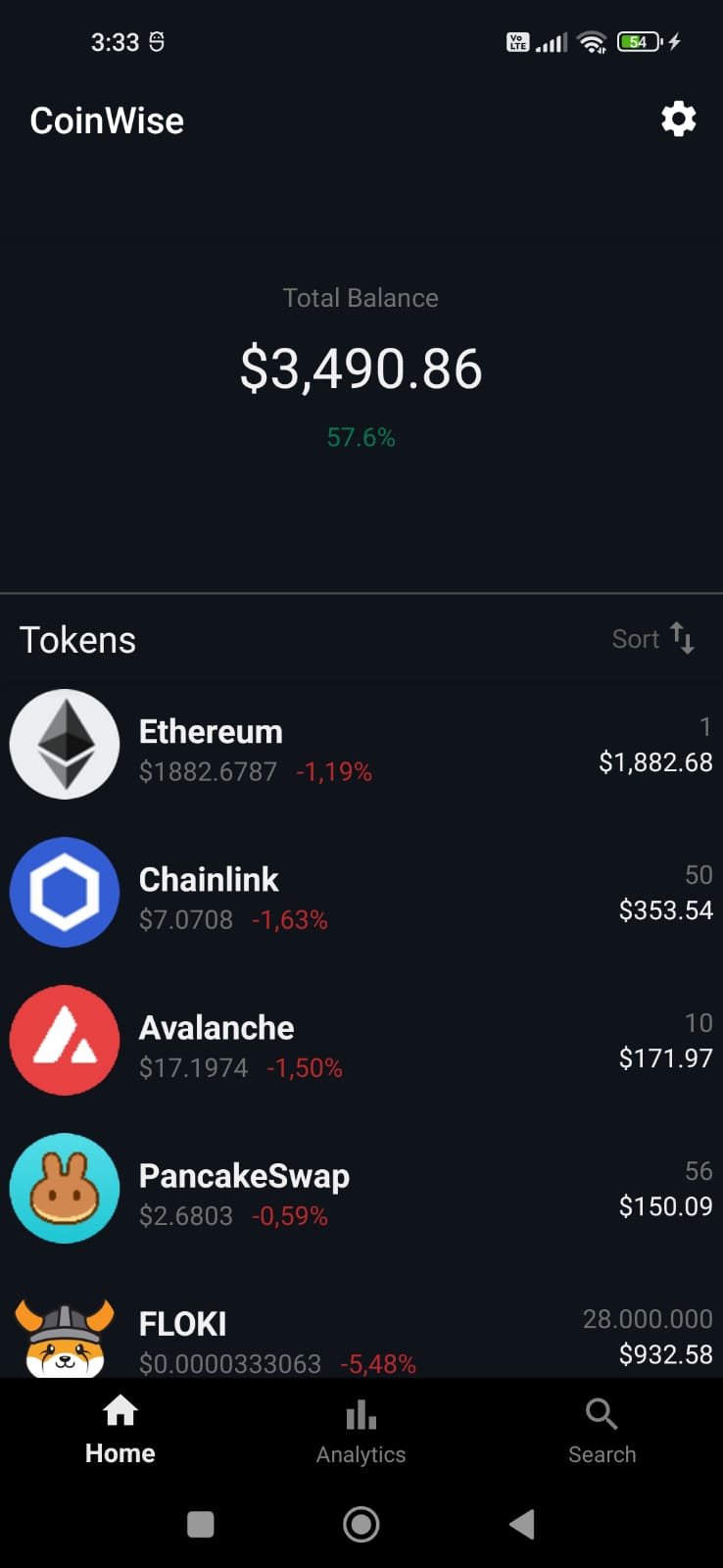 GitHub - orhanuckulac0/CoinWise: A cryptocurrency investment tracking app designed with MVVM ...