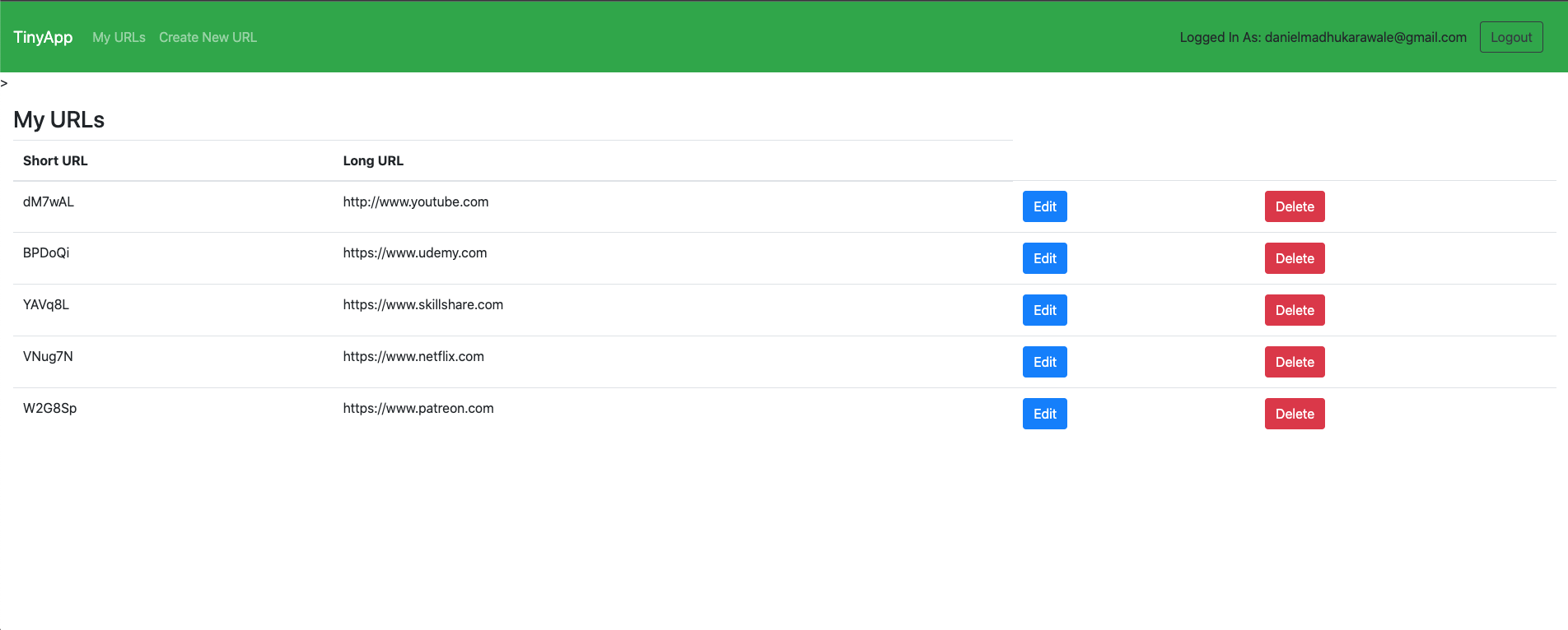 GitHub - danielAwale/tinyapp: TinyApp assignment for lighthouse labs web dev flex program