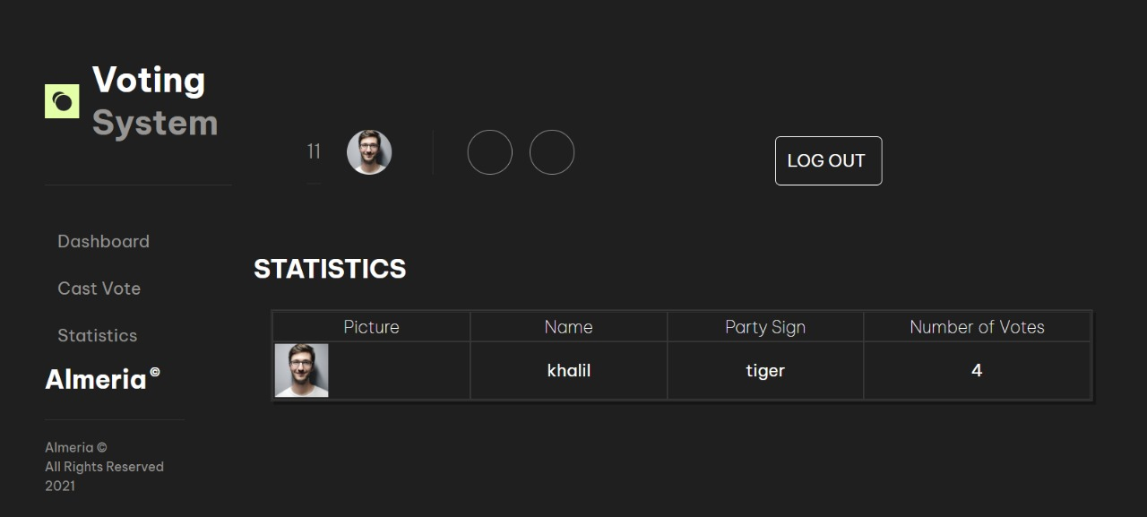 Github Khalilahmed97online Voting System In Flask The Online Voting System Is Developed 