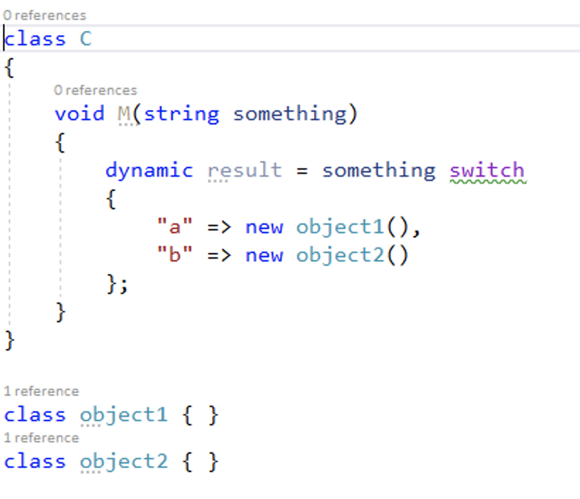 Allow Switch Expression To Return Dynamic · Issue 2868 · Dotnetcsharplang · Github 
