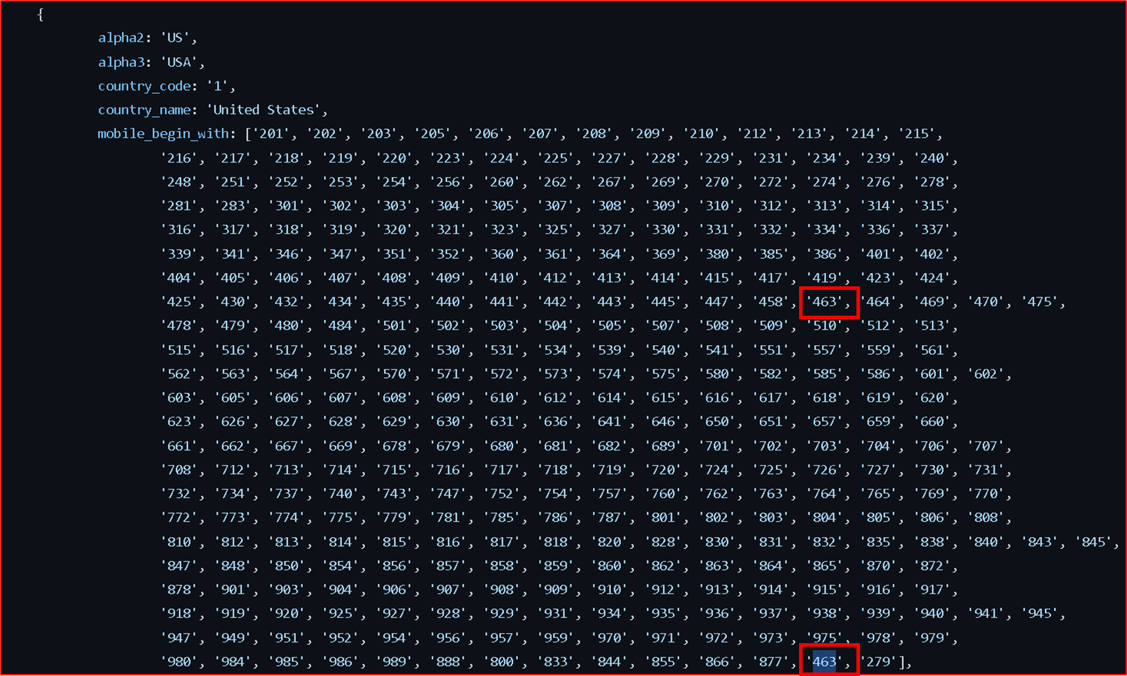 US mobile_begin_wit has duplicated code · Issue #321 · AfterShip/phone · GitHub