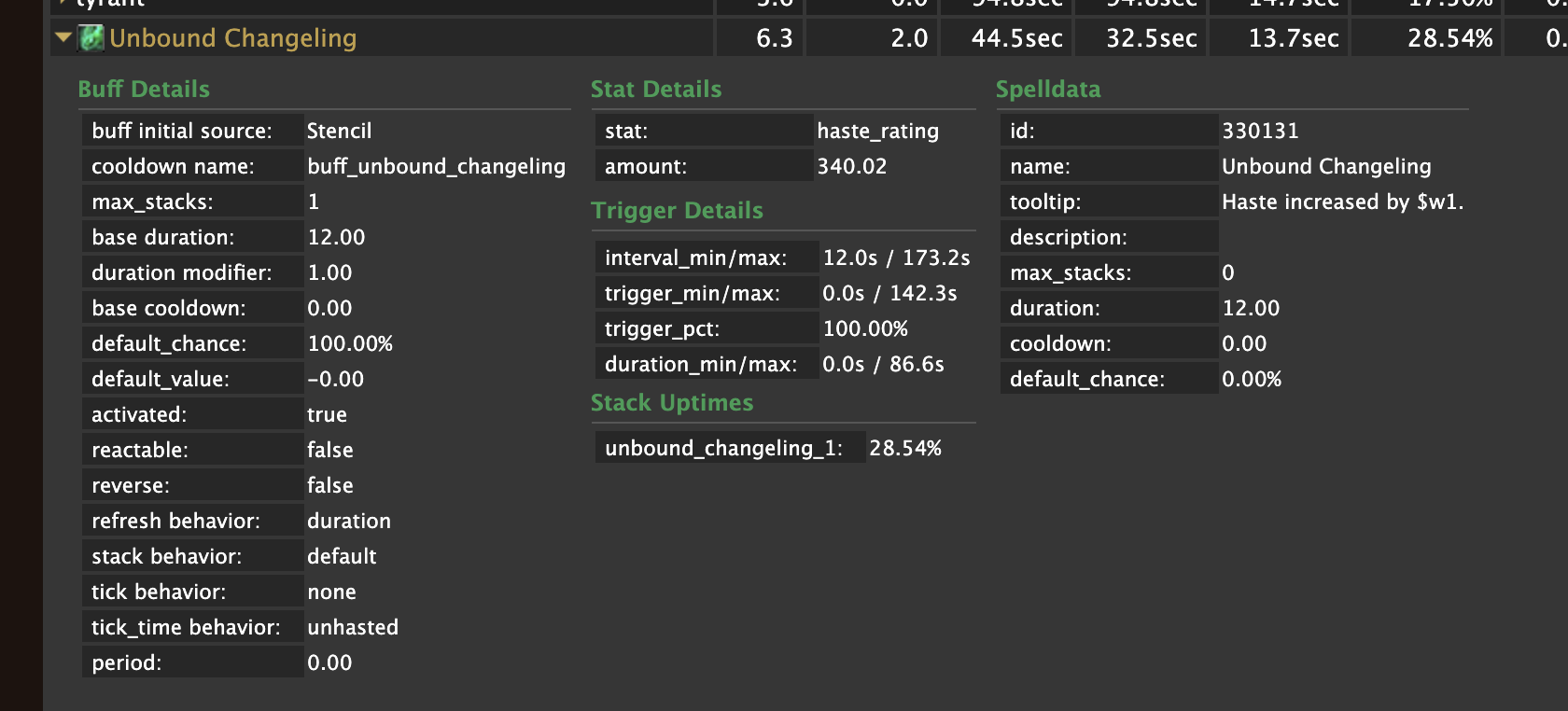 trinket icon and tooltip wrong - proc not evaluated correctly? · Issue #274 · seriallos/raidbots ...