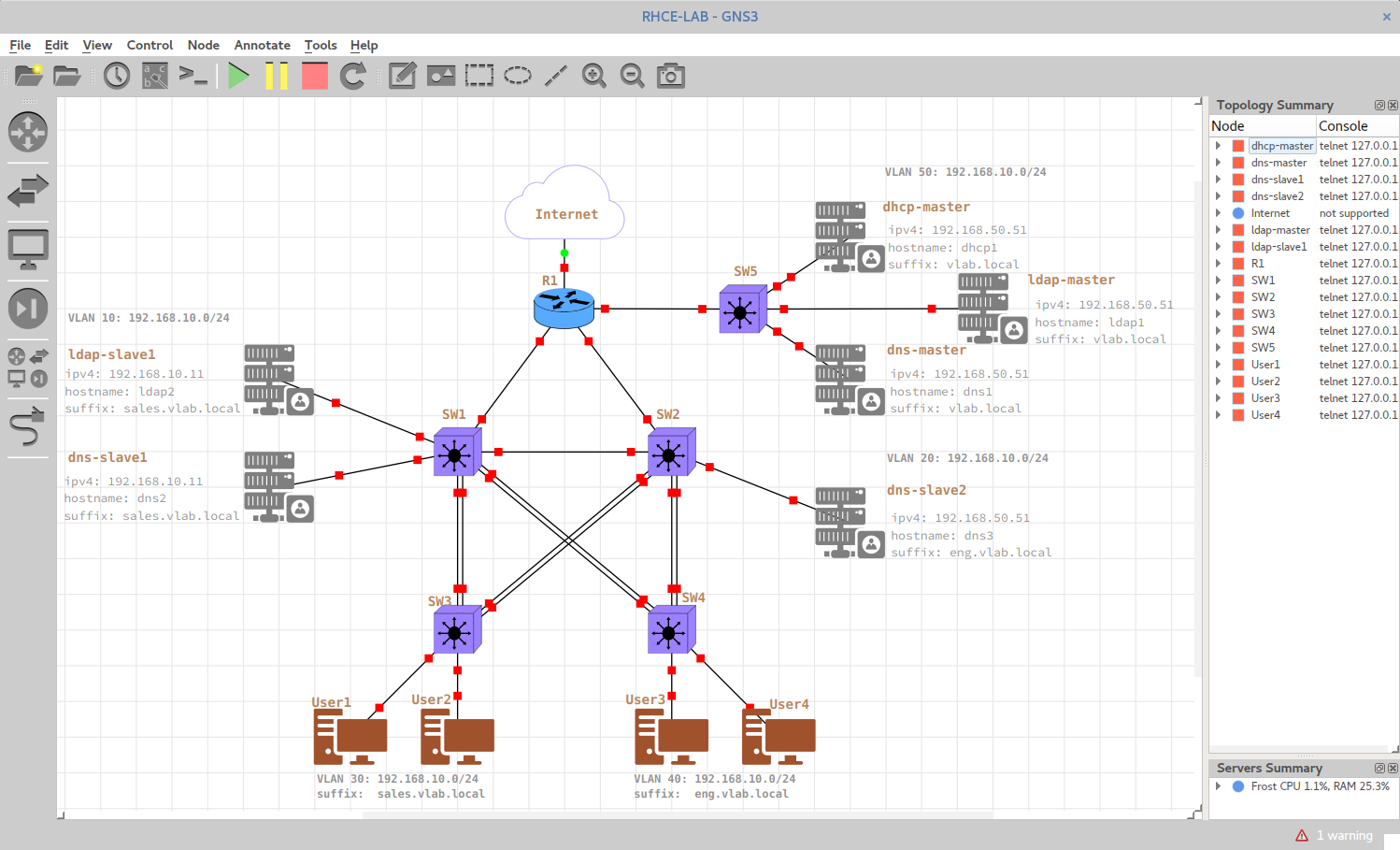 Feature request: Custom theme (import .css to theme gns3) · Issue #2472 ...