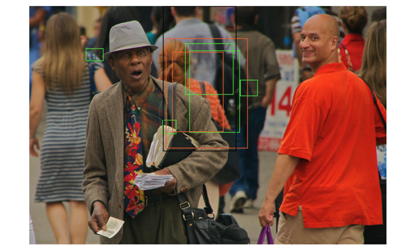 extract_features failed to run · Issue #13 · facebookresearch/vilbert-multi-task · GitHub