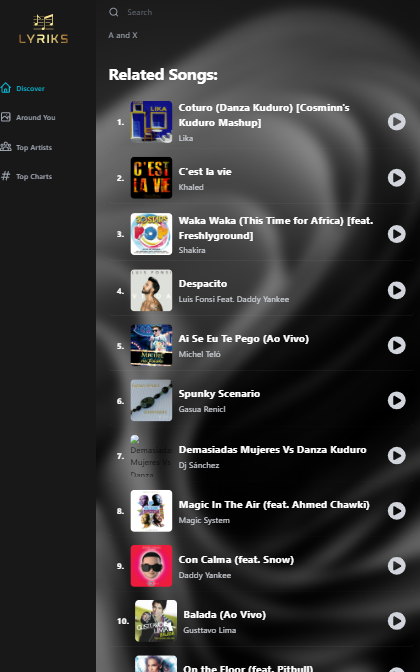 Github Binyaminmakonenspotify App This Project Is A Clone Of Spotify It Allows Users To