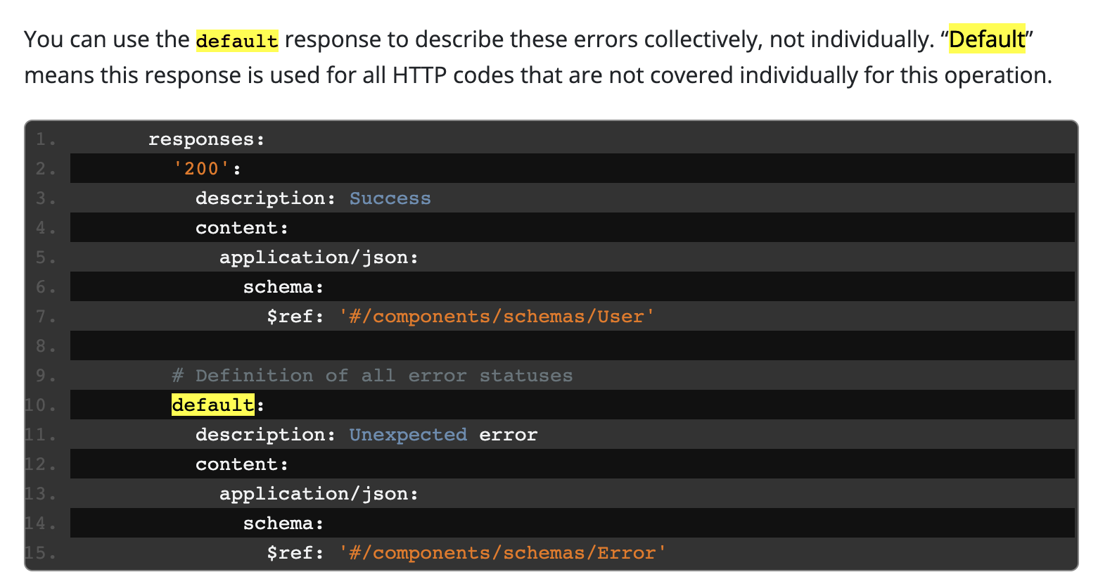 Open Api Queries Default Response Type Is Not Handled · Issue 5805 · Checkmarxkics · Github