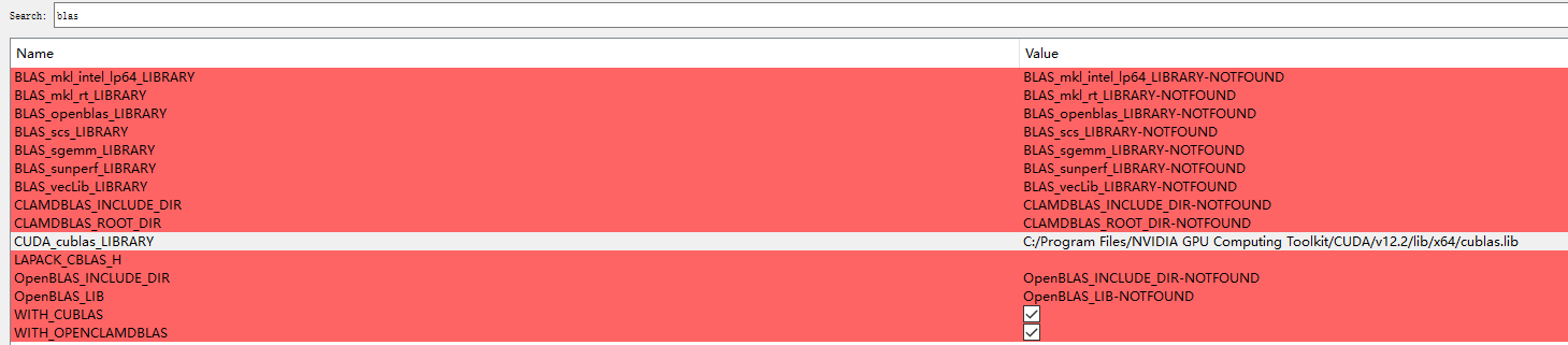 Cmake Could Not Find Openblas · Issue 23883 · Opencvopencv · Github 