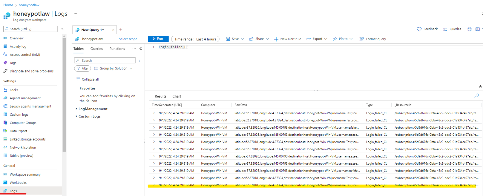 GitHub - Arafath-Azeem/Sentinel-Honeypot: Detecting brute-force attack and mapping it to IP ...