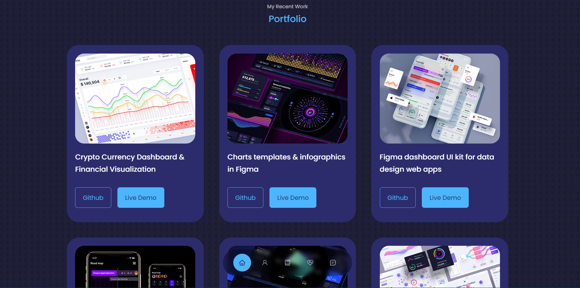 Github Mohit Kek Reactjs Portfolio Egator Demo