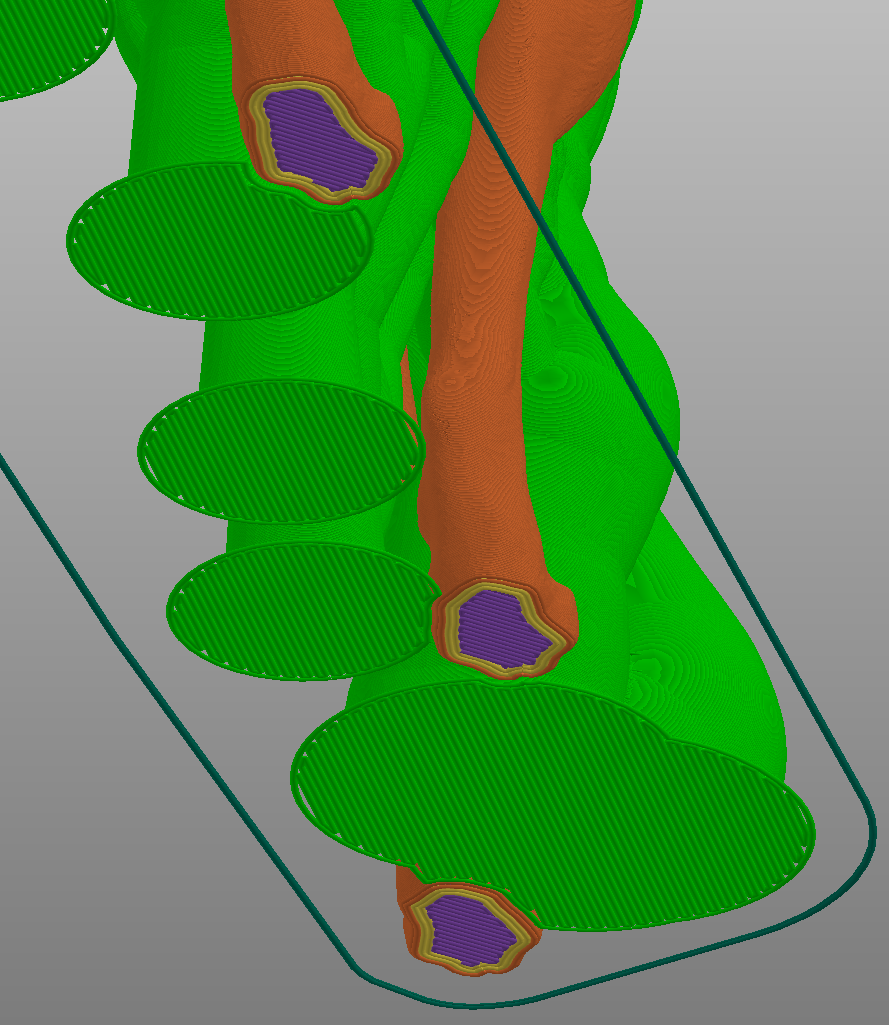 Sliced model does not obey boundaries between model and organic support ...