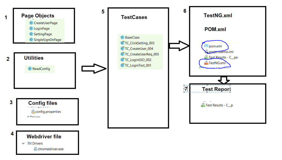 GitHub - jguser369/acquire-createuser